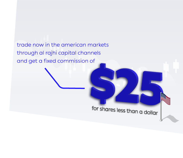 Al Rajhi Capital